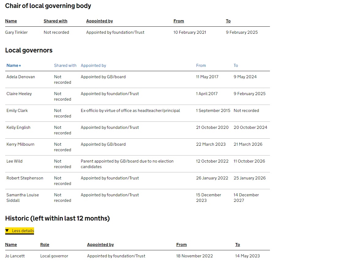 edlington Victoria academy exceed learning partnership | governors