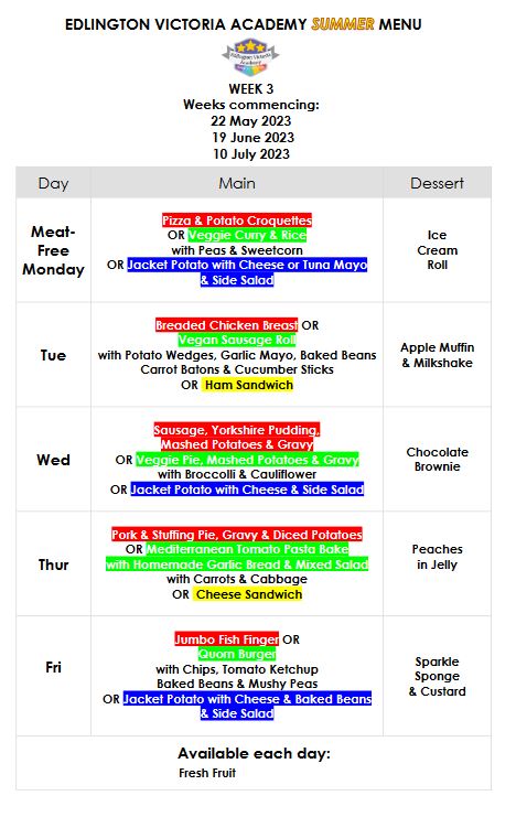 edlington Victoria academy exceed learning partnership | school meals